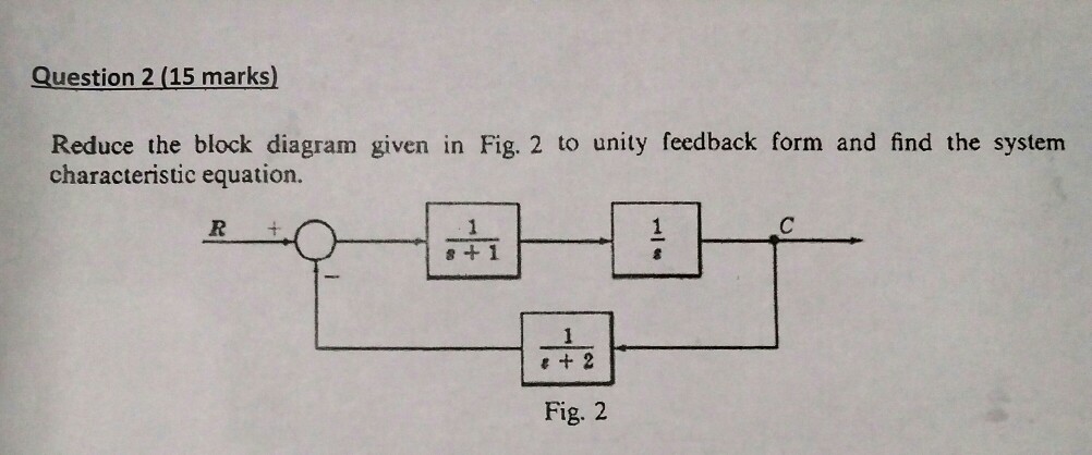 Solved Question 2 15 Marks Reduce The Block Diagram Given 