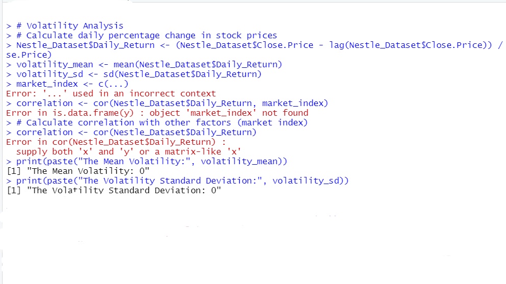 Solved Based on the study of analyzing the Nestle India - | Chegg.com