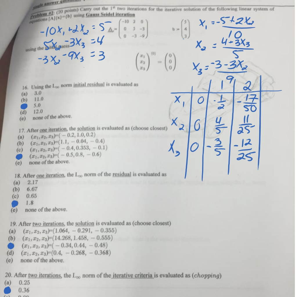 Solved points) Carry out the two iterations for the | Chegg.com