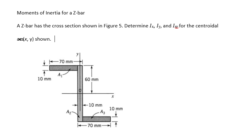Solved Moments of Inertia for a Z-bar A Z-bar has the cross | Chegg.com