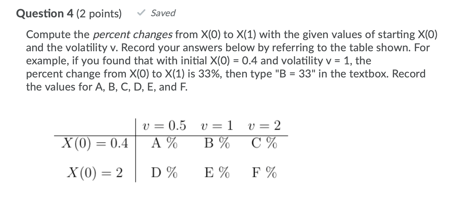 Solved Question 4 (2 points) Saved Compute the percent | Chegg.com