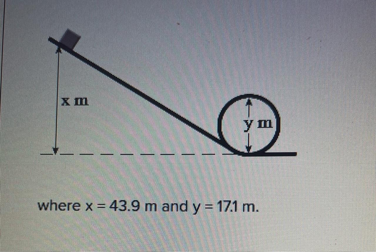 Solved A roller-coaster car (mass= 988 kg including | Chegg.com