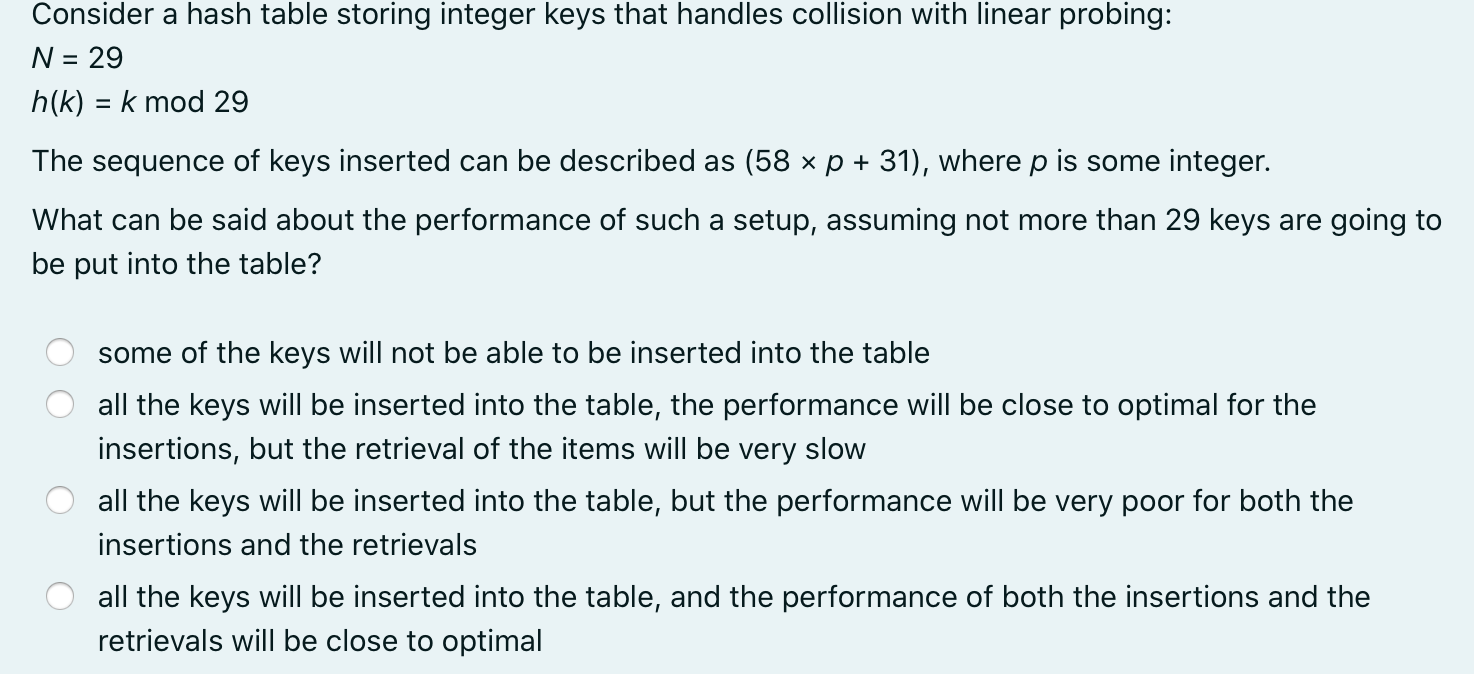 Solved Consider a hash table storing integer keys that | Chegg.com