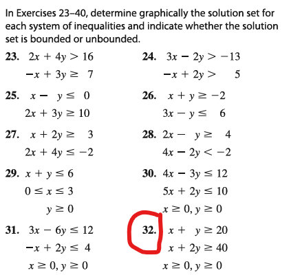 Solved In Exercises 23-40, determine graphically the | Chegg.com