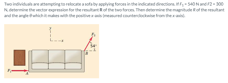 Solved Two individuals are attempting to relocate a sofa by | Chegg.com