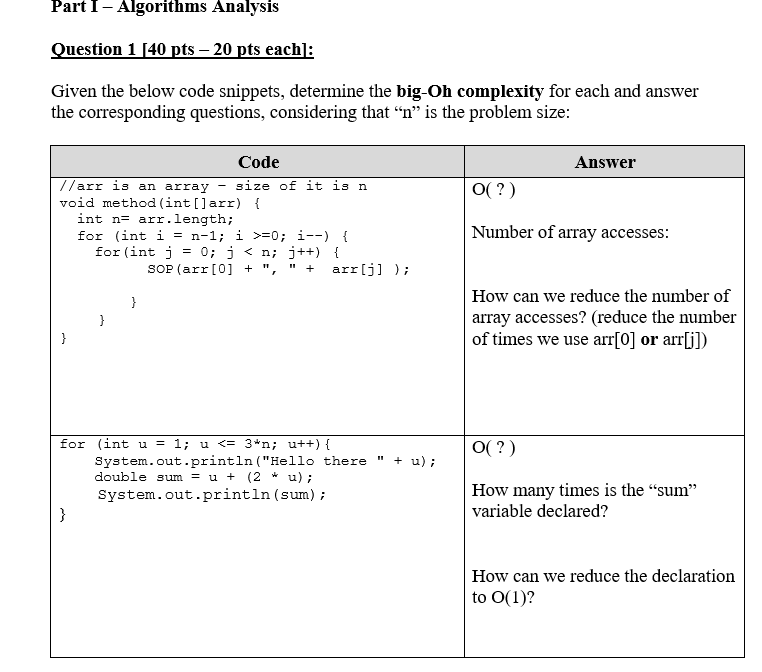 Solved Part I – Algorithms Analysis Given the below code | Chegg.com