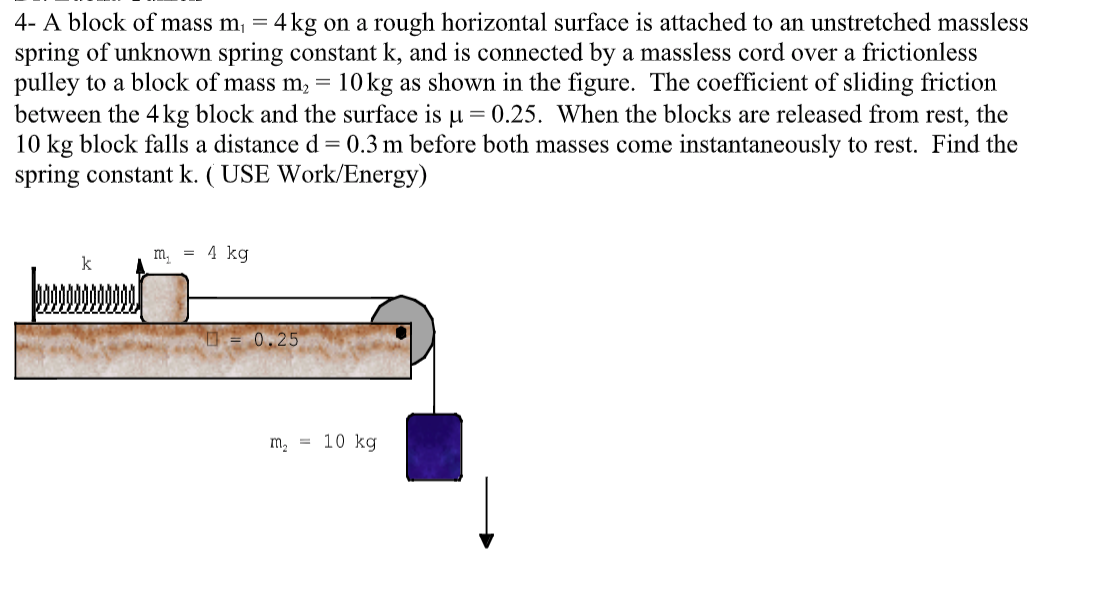 Solved 4- A block of mass m = 4 kg on a rough horizontal | Chegg.com