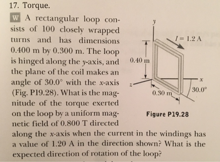 Solved A rectangular loop consists of 100 closely wrapped | Chegg.com