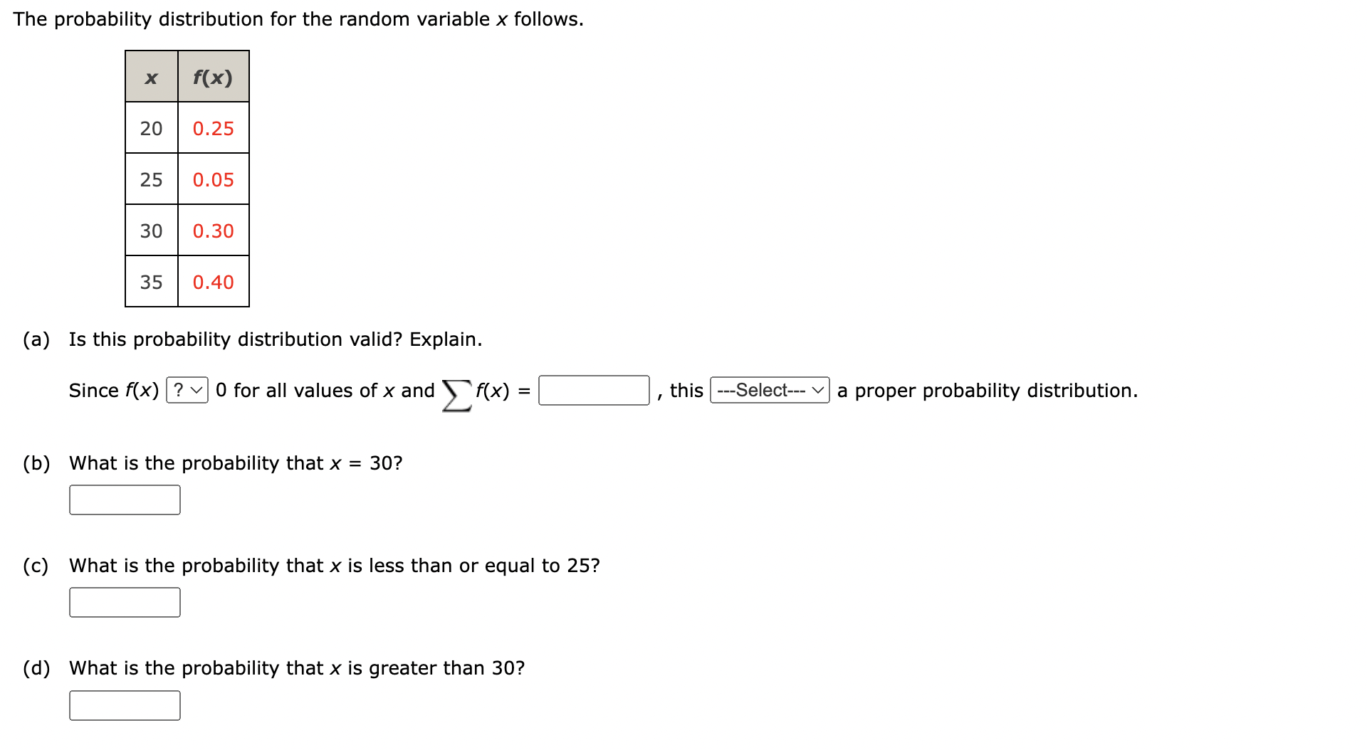 Solved The probability distribution for the random variable | Chegg.com