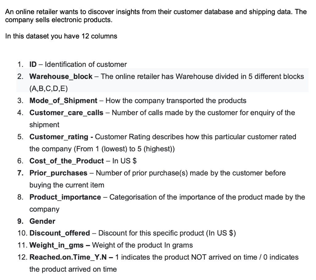 Problem Statement Justify the choice of the dataset | Chegg.com
