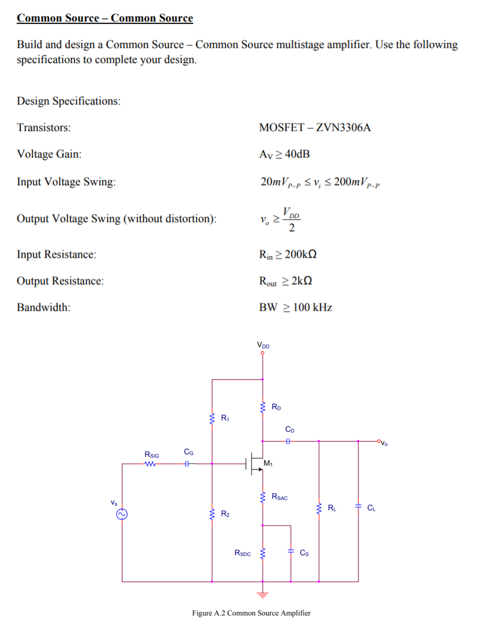 Solved Common Source - Common Source Build and design a | Chegg.com