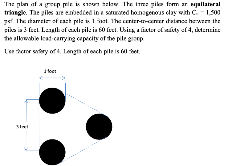 Solved The plan of a group pile is shown below. The three | Chegg.com