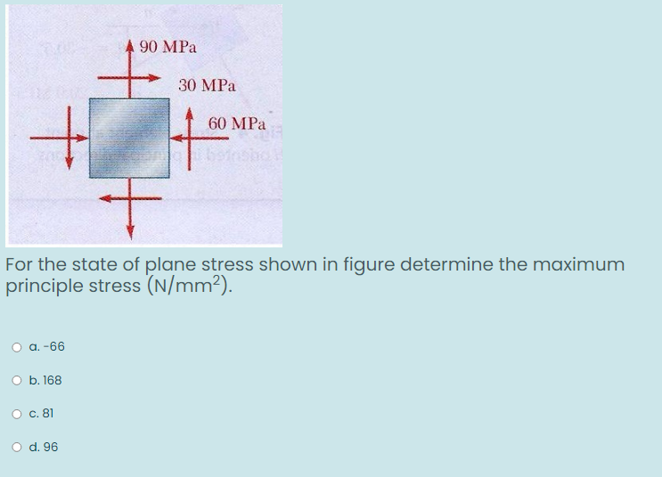 Solved 90 MPa 30 MPa 60 MPa 7 For the state of plane stress | Chegg.com