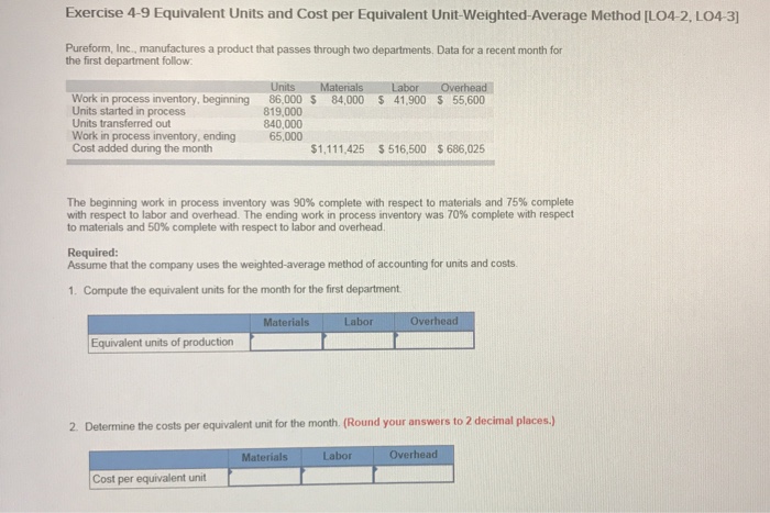 Solved Exercise 4.9 Equivalent Units and Cost per Equivalent | Chegg.com