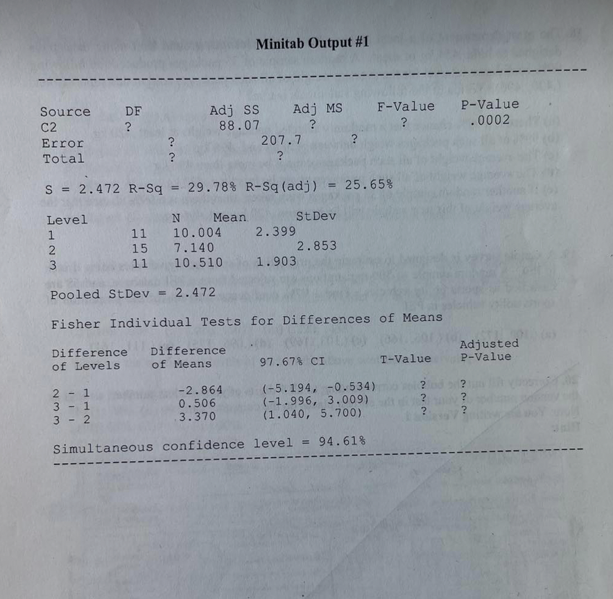 Solved 13. Consider the data set summarized in Minitab | Chegg.com