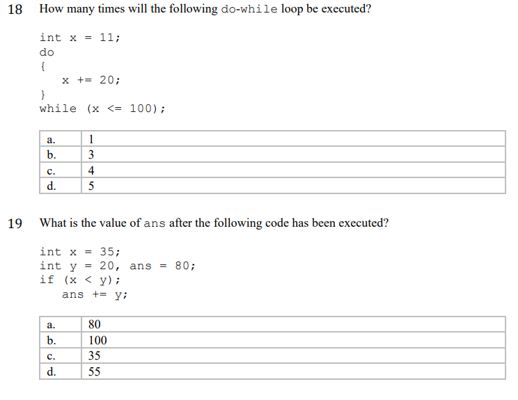 Solved 1 Which one of the following is the "not equal" | Chegg.com