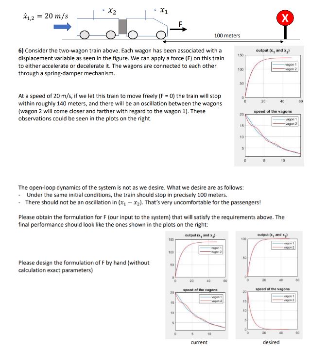 Solved Consider the two-wagon train above. Each wagon has | Chegg.com