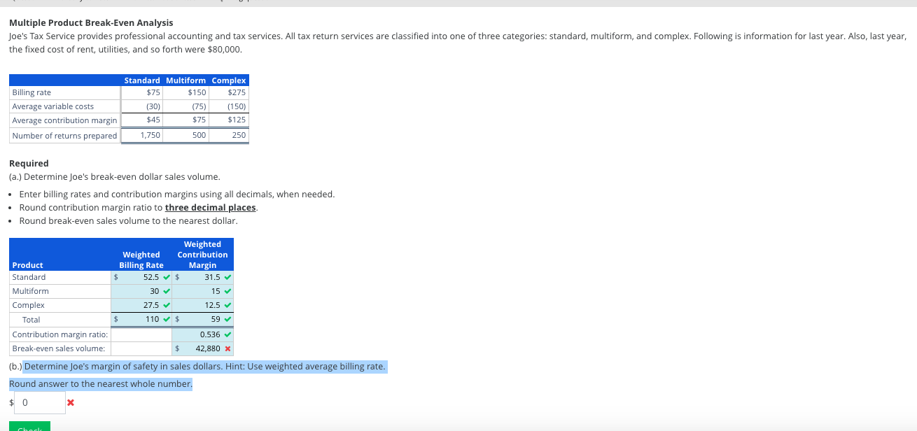 Solved Determine Joe's margin of safety in sales dollars. | Chegg.com