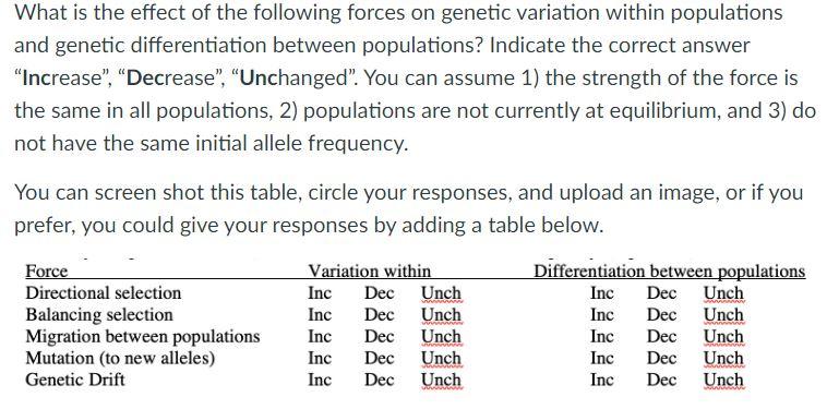 Solved What is the effect of the following forces on genetic | Chegg.com
