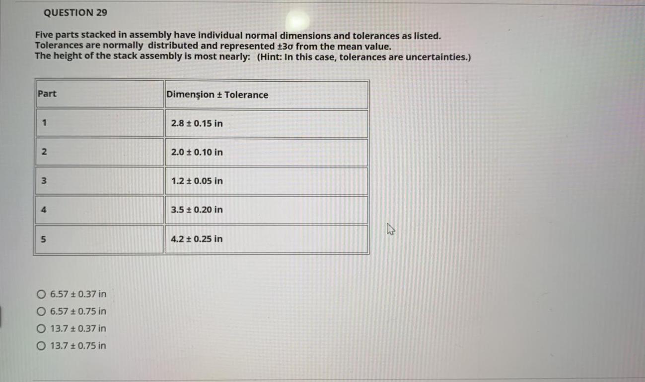 Solved QUESTION 29 Five parts stacked in assembly have | Chegg.com