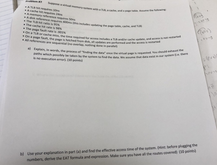 Solved problem 7 Suppose a virtual memory system A TLB hit | Chegg.com