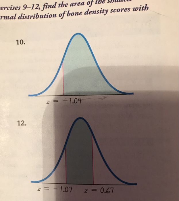 Solved Standard Normal Distribution. In Exercises 9-12, find | Chegg.com