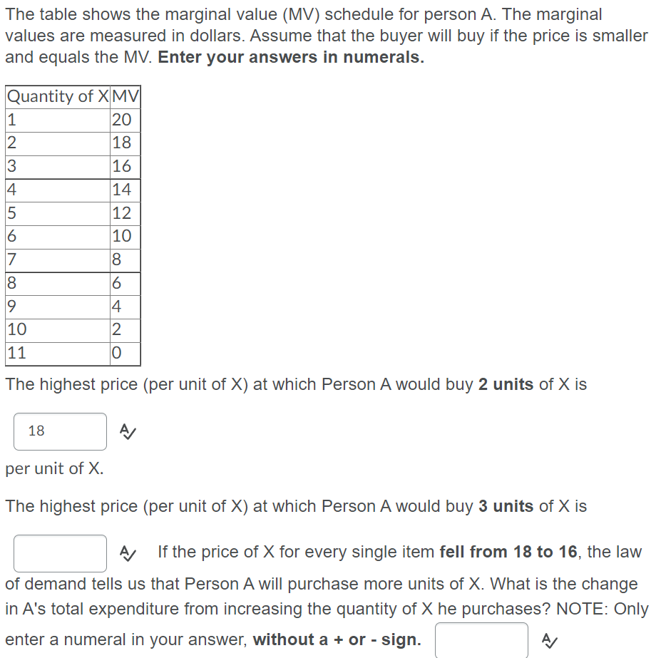 Solved The table shows the marginal value (MV) schedule for | Chegg.com