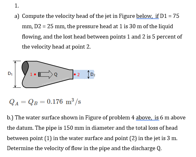 Solved 1. a) Compute the velocity head of the jet in Figure | Chegg.com