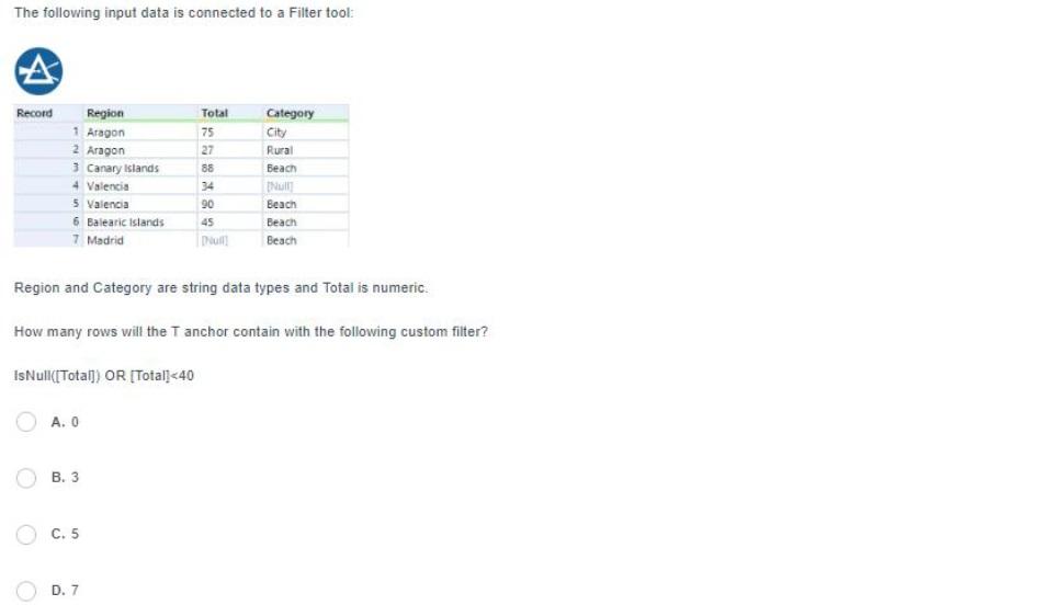 Solved The following data is connected to a Formula tool: | Chegg.com