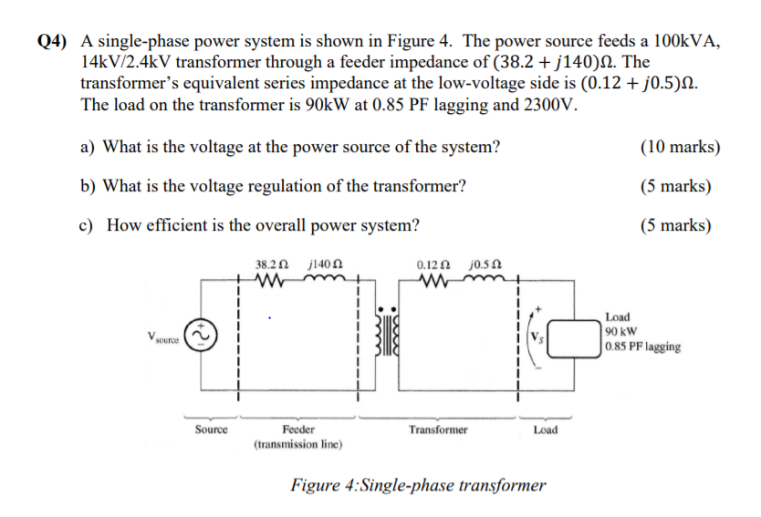 Solved Q4) A single-phase power system is shown in Figure 4. | Chegg.com