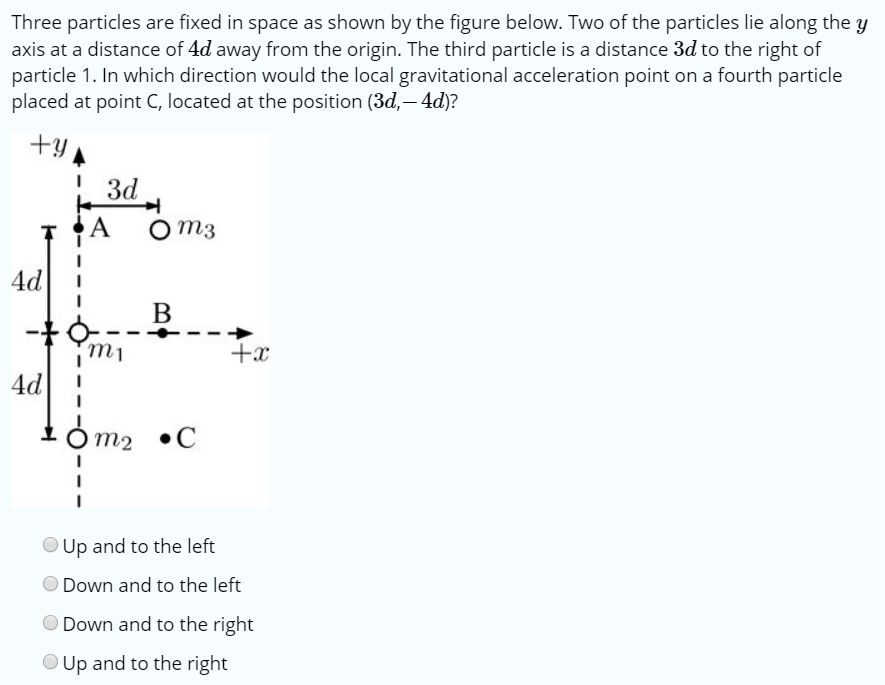 Solved Three particles are fixed in space as shown by the | Chegg.com