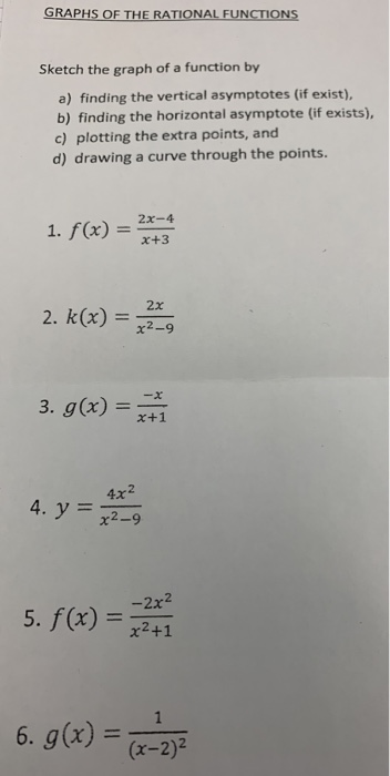 Solved GRAPHS OF THE RATIONAL FUNCTIONS Sketch the graph of | Chegg.com