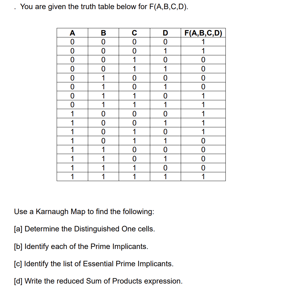 Solved You are given the truth table below for F(A,B,C,D). | Chegg.com