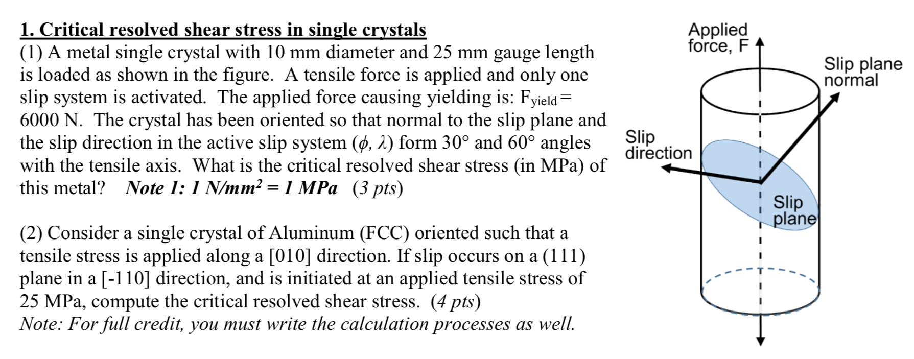 SOLVED: The Critical Resolved Shear Stress For Iron Is 27, 03/18/2023