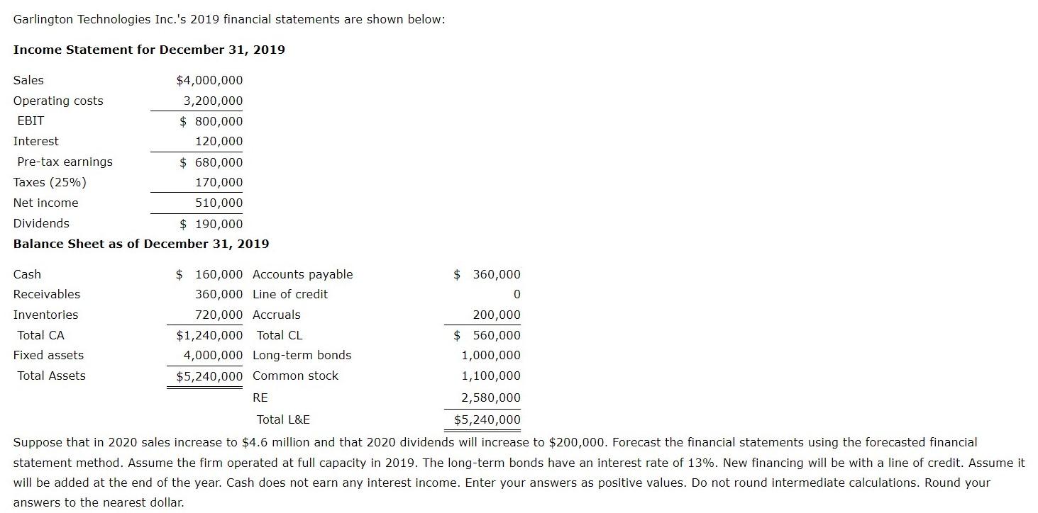 Solved Garlington Technologies Inc.'s 2019 financial | Chegg.com