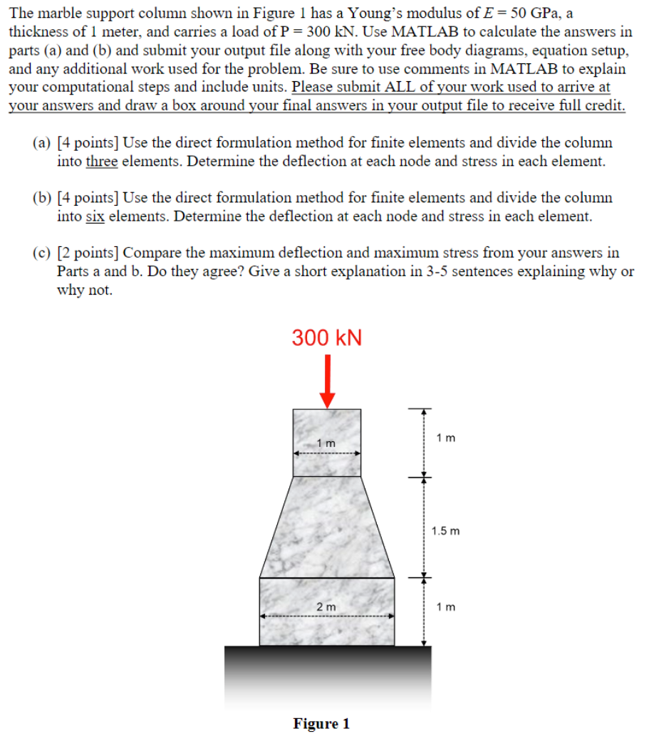 The marble support column shown in Figure 1 has a | Chegg.com