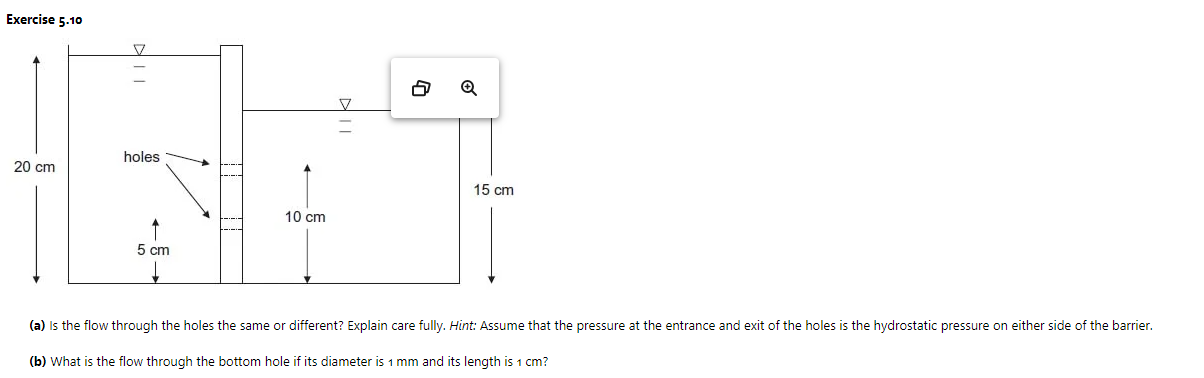 Solved Exercise 5.10(a) ﻿Is the flow through the holes the | Chegg.com