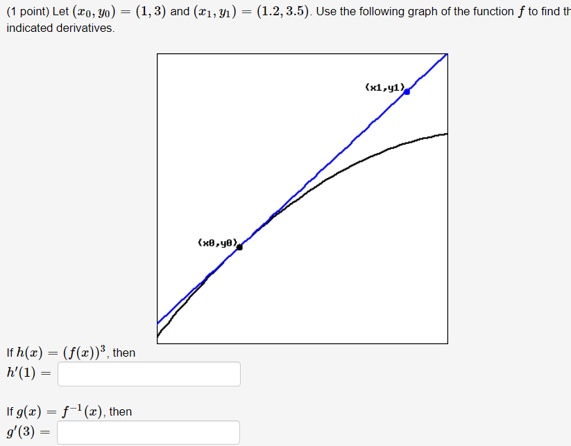 Solved (1 point) Let (x0,y0)=(1,3) and (x1,y1)=(1.2,3.5). | Chegg.com