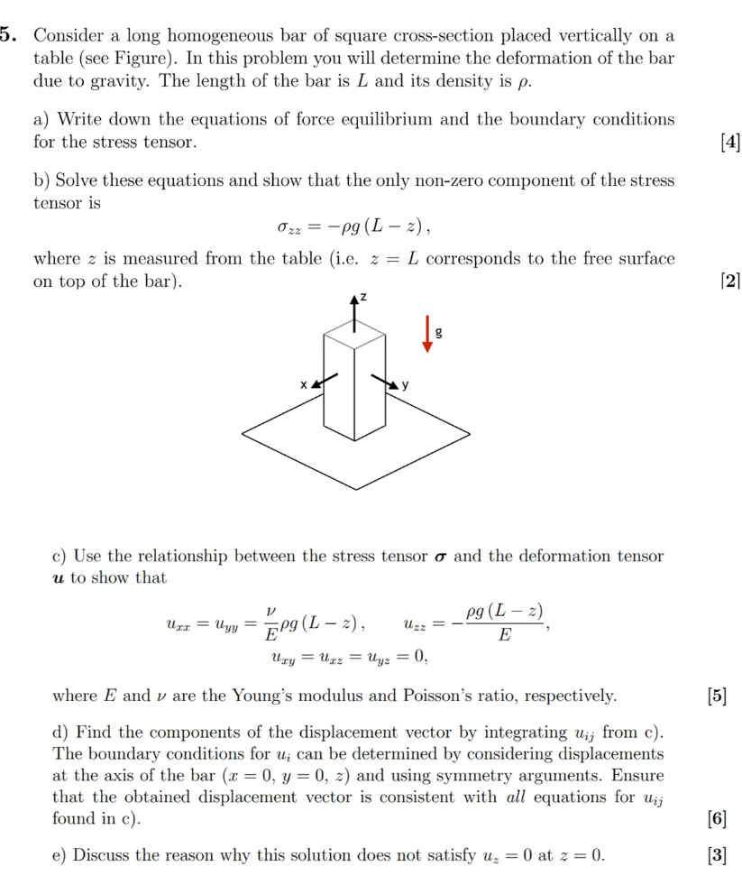 Solved 5. Consider a long homogeneous bar of square | Chegg.com
