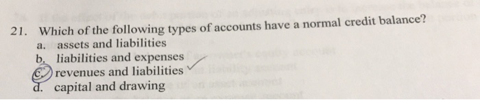 Solved Which of the following types of accounts have a | Chegg.com