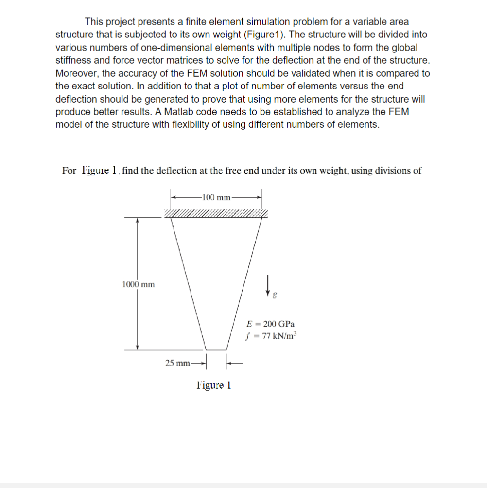 Solved This project presents a finite element simulation | Chegg.com