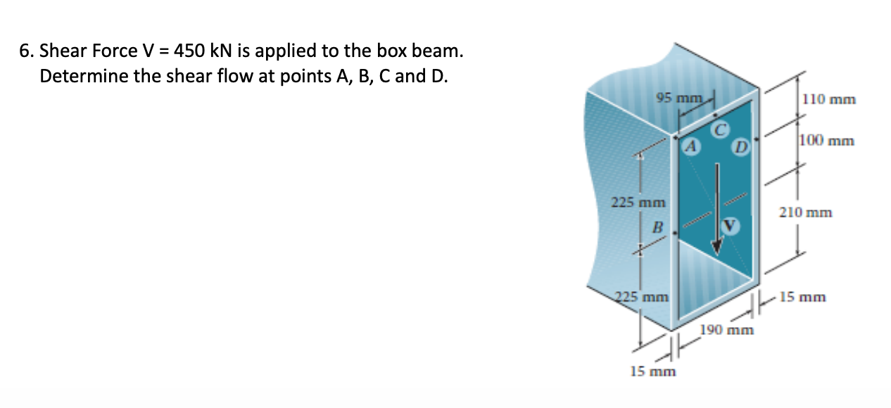 Solved 6. Shear Force V=450kN is applied to the box beam. | Chegg.com