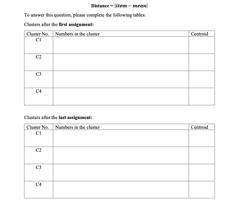 Solved Q3. (Clustering using K-means clustering algorithm) | Chegg.com