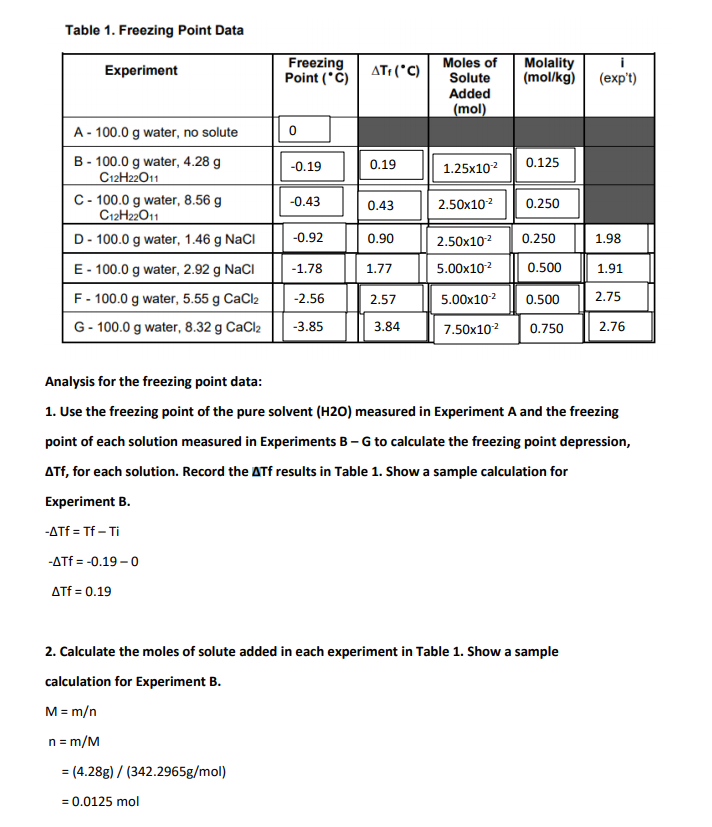 Table 1. Freezing Point Data Experiment Freezing | Chegg.com