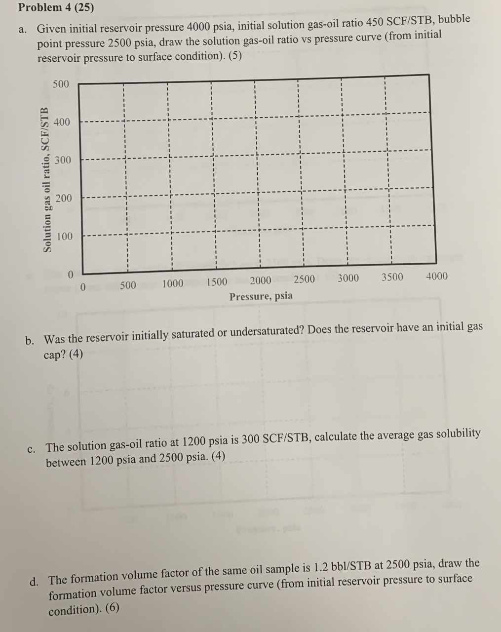 Problem 4 (25) a. Given initial reservoir pressure | Chegg.com
