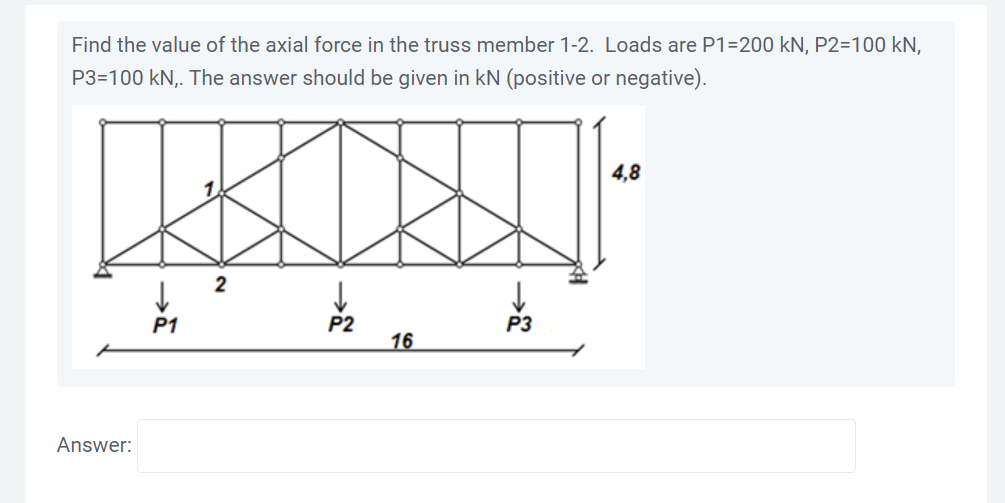 Solved Find the value of the axial force in the truss member | Chegg.com