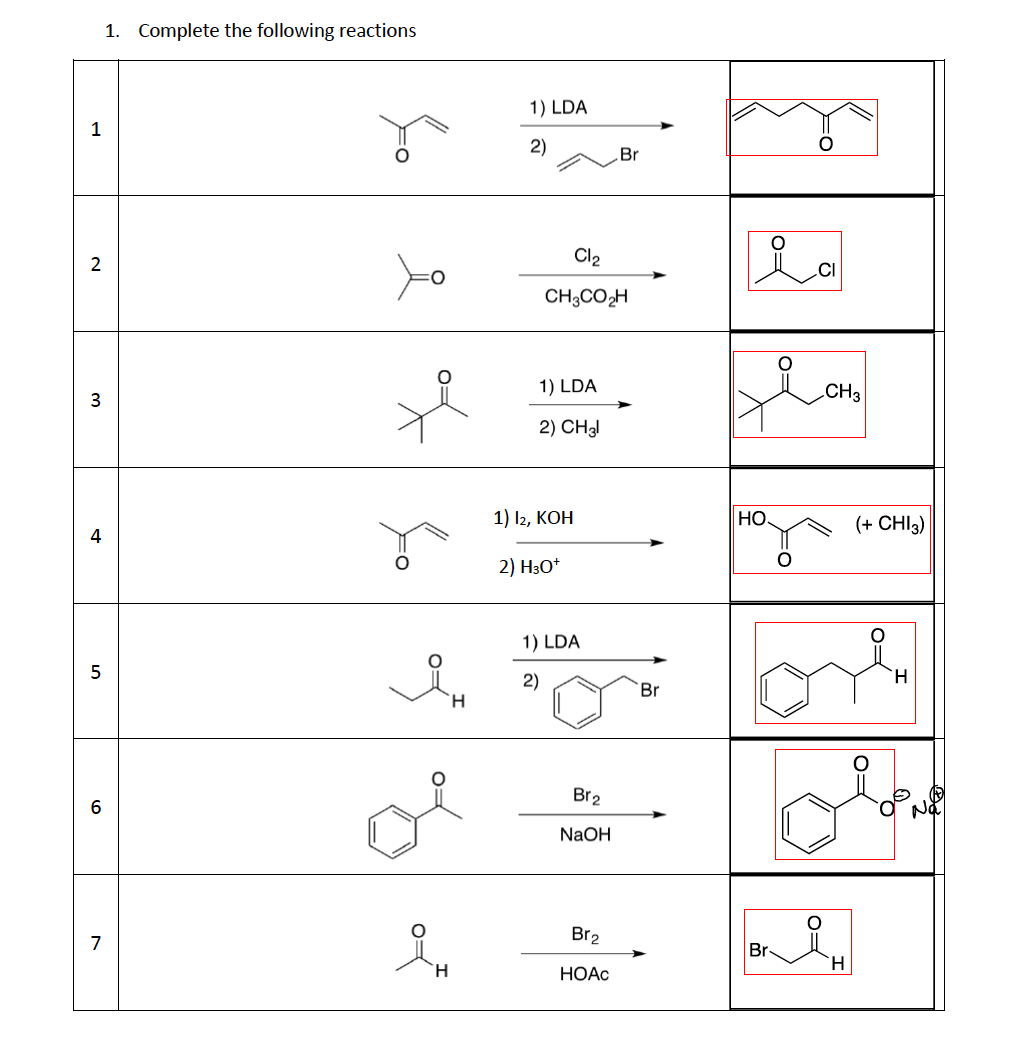 Solved 1. Complete the following reactions 1) LDA 2) O Br r | Chegg.com
