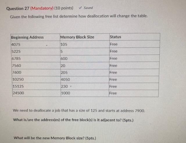 Solved Given the following free list determine how | Chegg.com