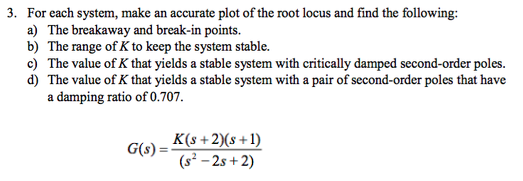 Solved: For Each System, Make An Accurate Plot Of The Root... | Chegg.com