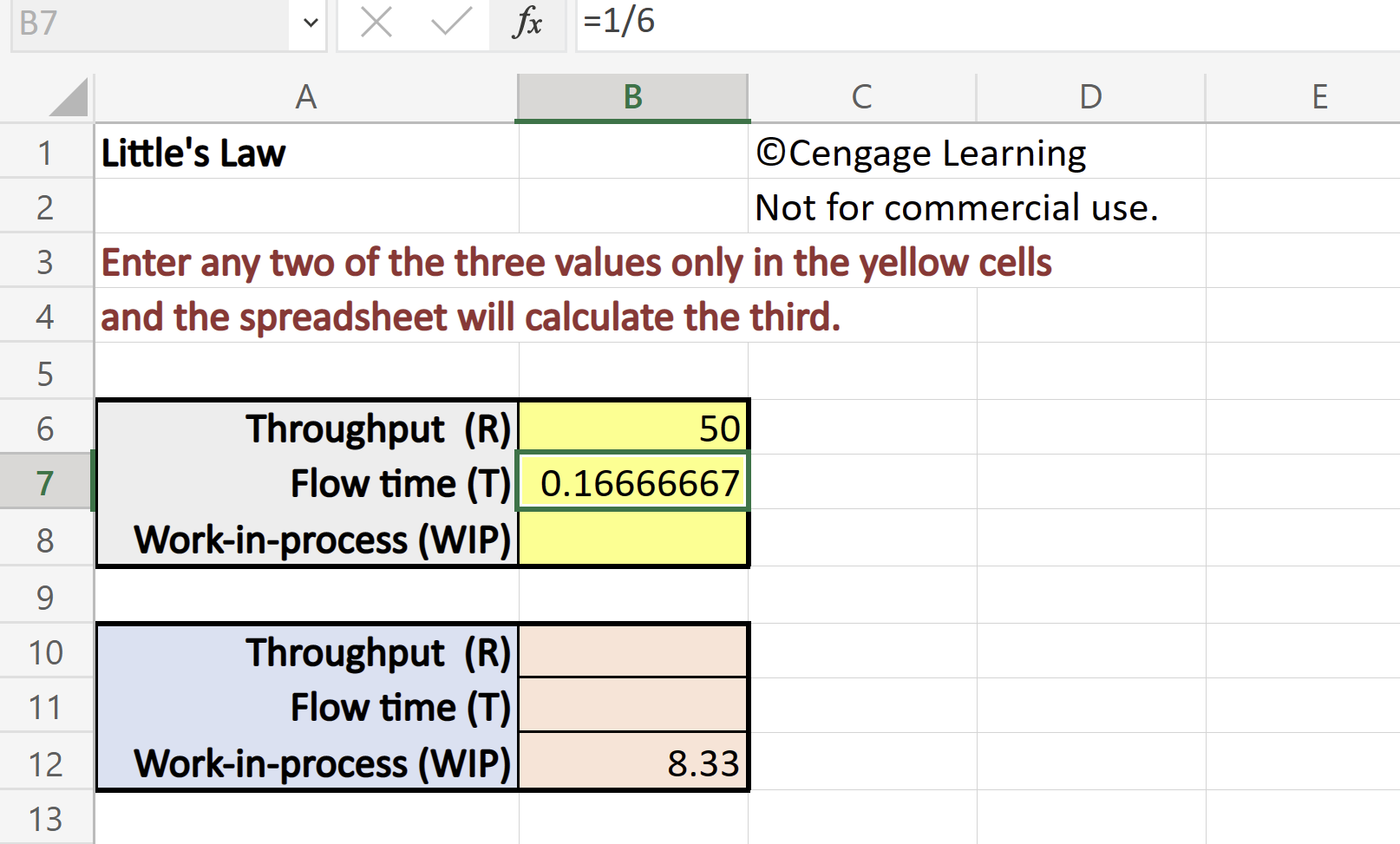 Solved 1a. A manufacturer's average WIP inventory for Part | Chegg.com